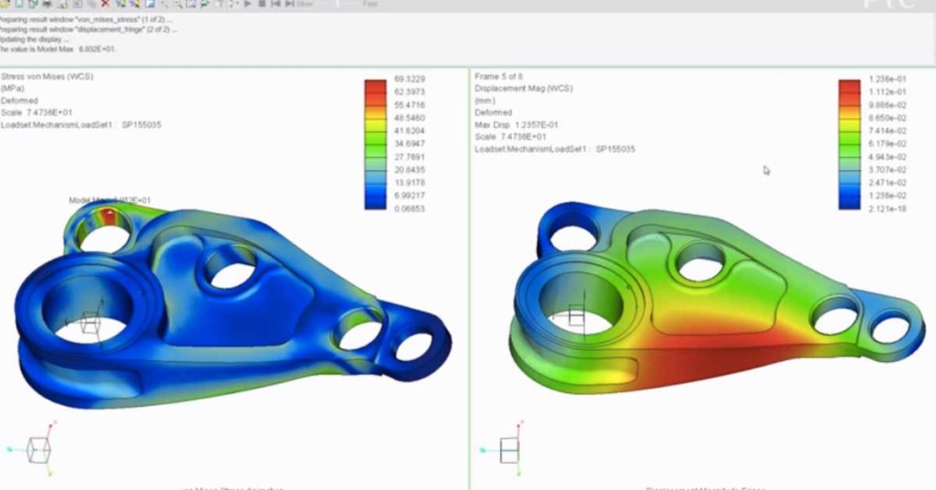 Five Most Popular Industrial Design Software in 2025
